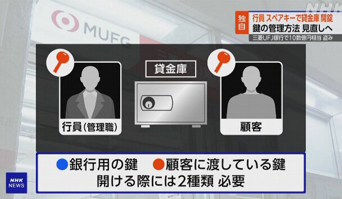 今村由香理に子供いる?FacebookやSNSを徹底調査!三菱UFJ銀行 – カイリュウスポーツ